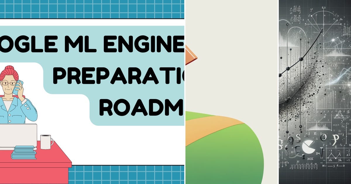 List: Machine learning | Curated by Hamza SAMID | Medium