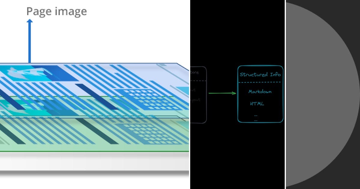 List: Data Processing pipe | Curated by Caleb Rhydian | Medium