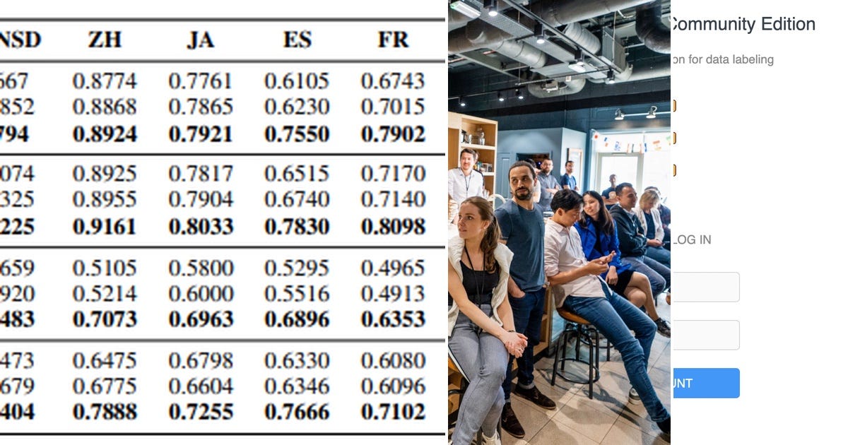 List: QU | Curated by Karthik H | Medium