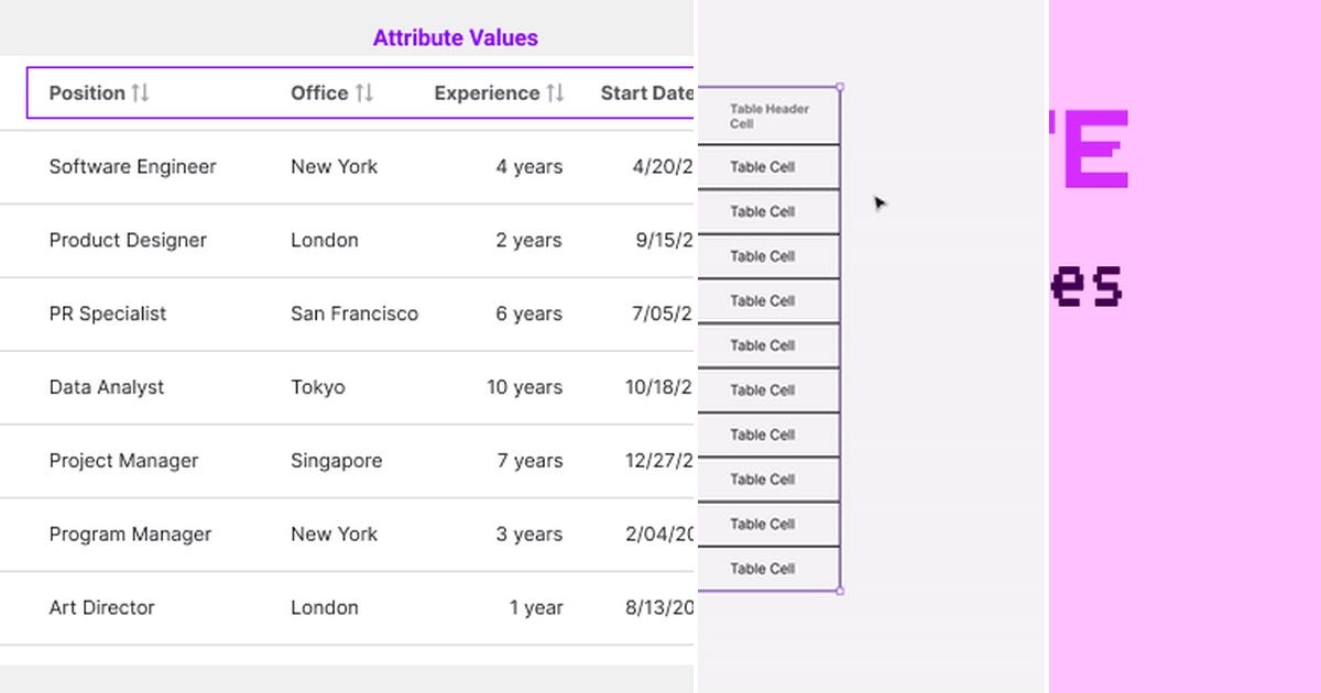 List: Tables | Curated by Arnaud Gueulle | Medium