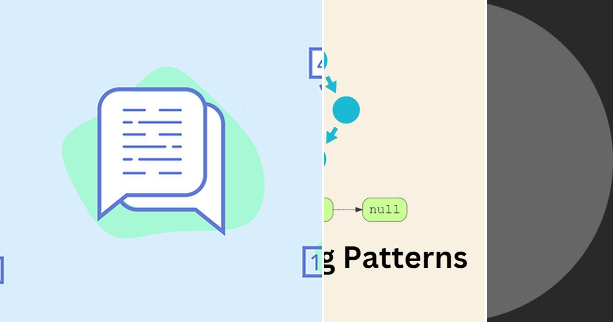 List Interview Coding Questions Curated By Sunil More Medium 