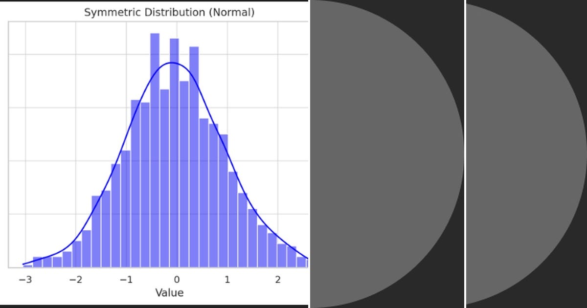 List: Machine Learning using Python | Curated by Neha Bhatia | Medium