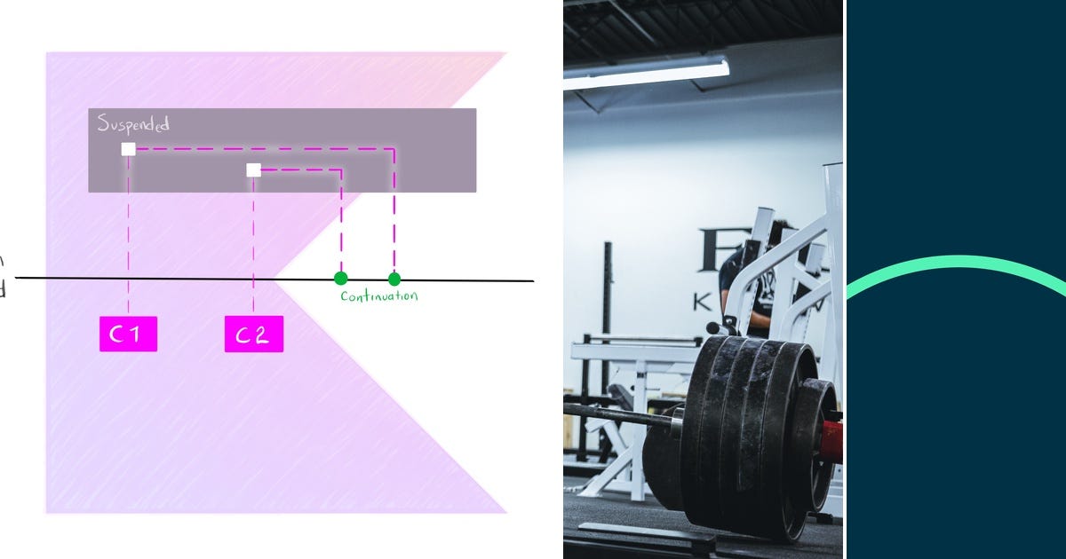 List: Coroutines | Curated by David Trpchevski | Medium