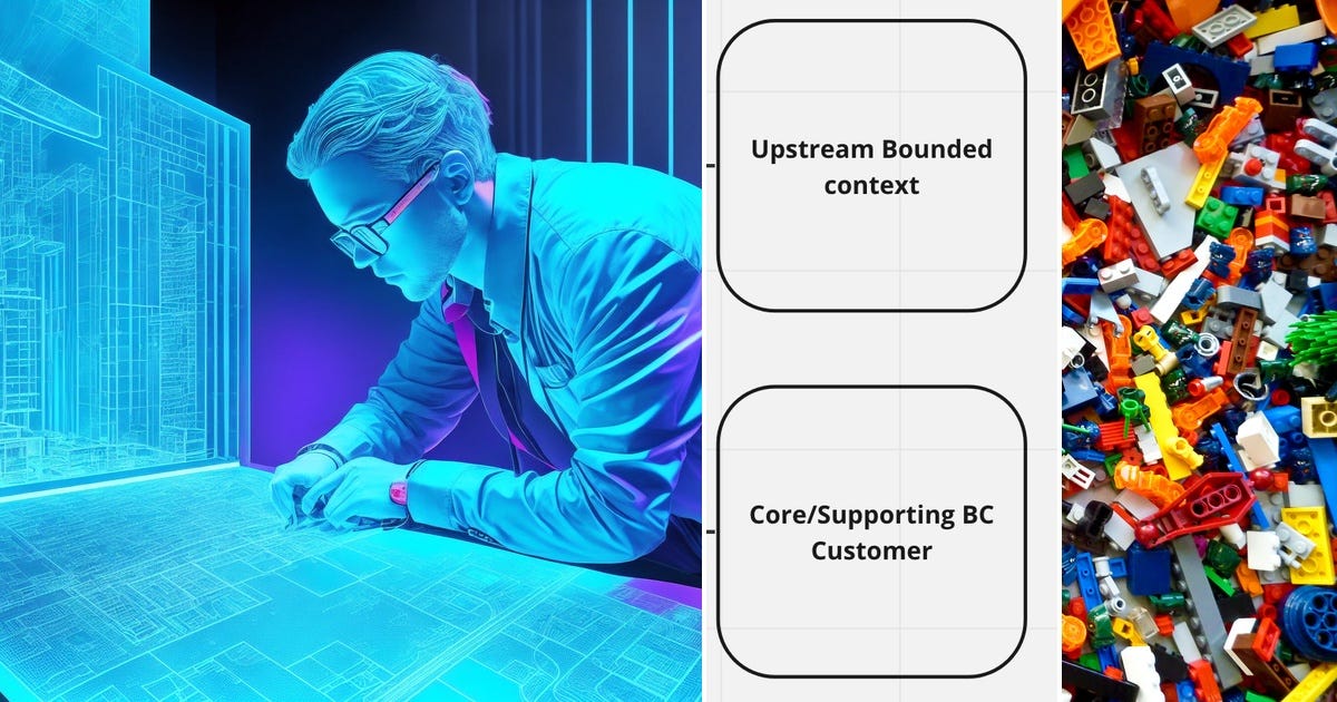 List: DDD | Curated by Eduard Leandro Correa Avendaño | Medium