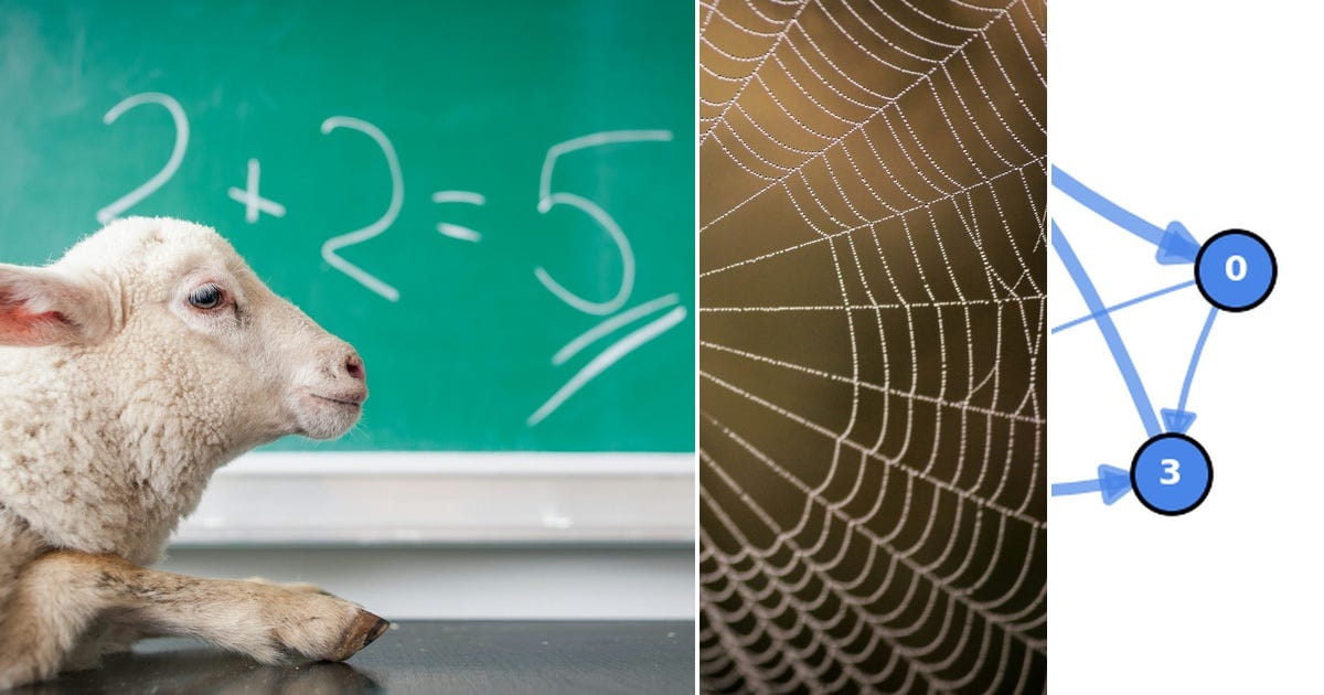 List: Visualizations | Curated by David Lanier | Medium