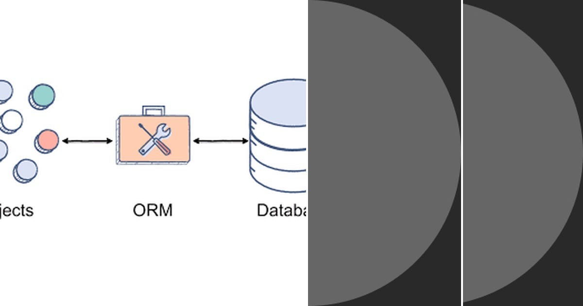 List: Entity Framework Core | Curated by Alivlyv | Medium