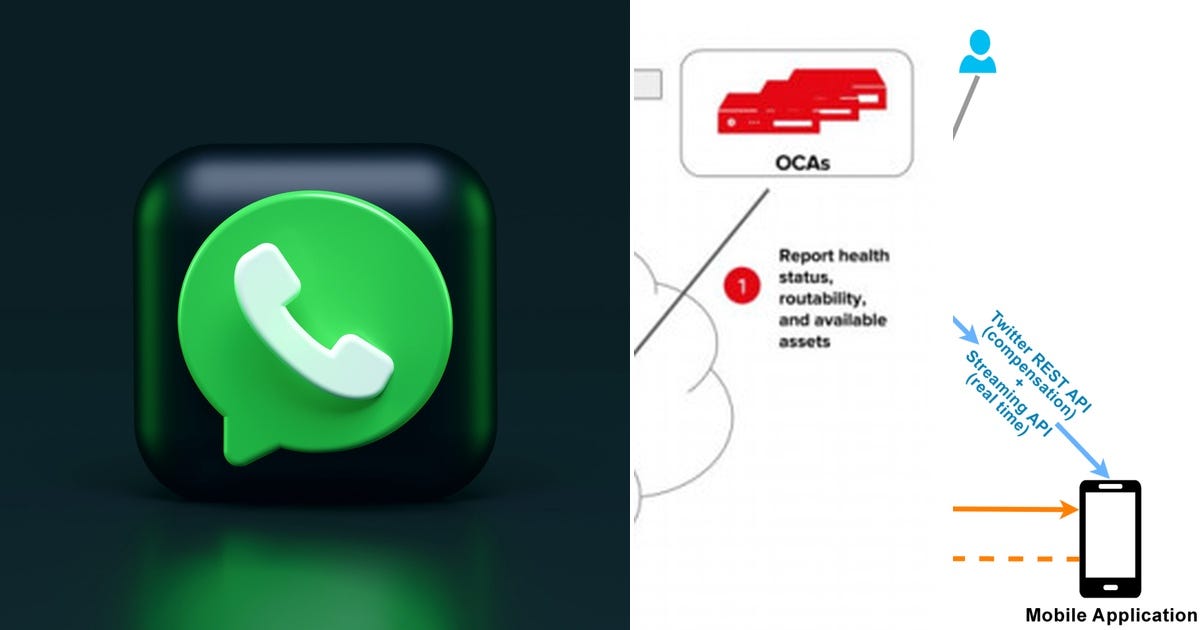 List: System Architecture | Curated by Ufuk UCAR | Medium