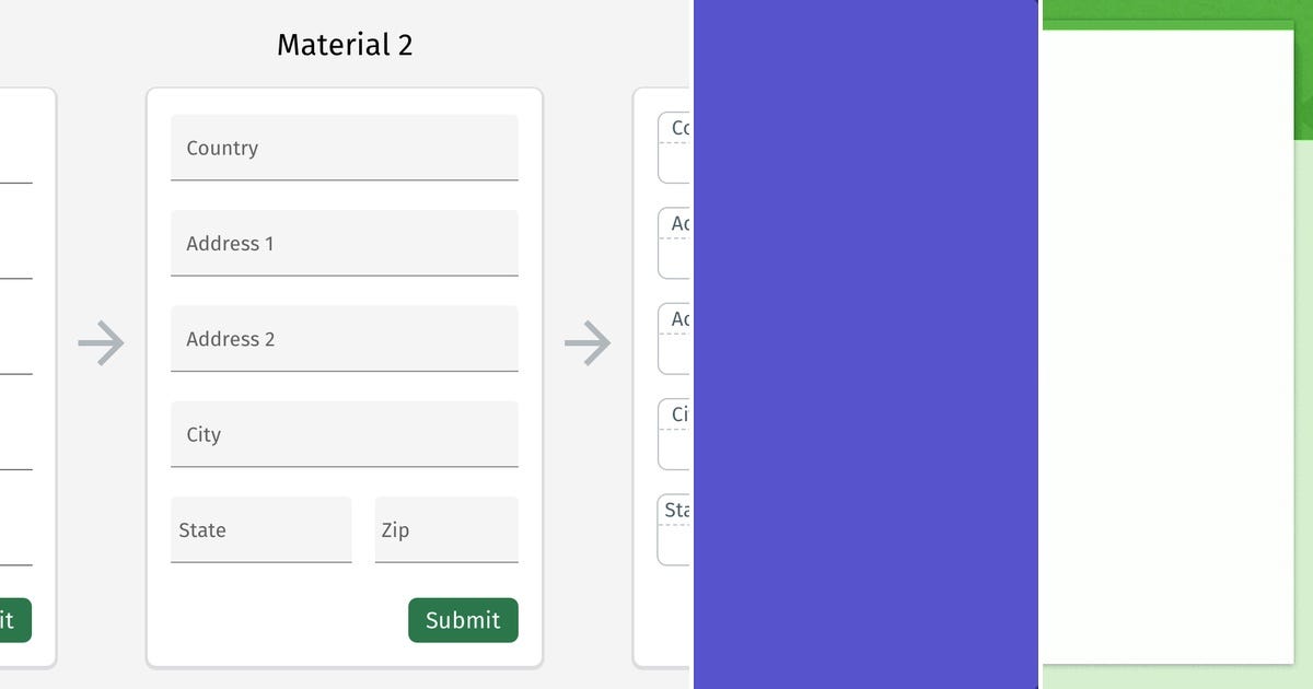List: Validation | Curated by Anna Lovsky | Medium
