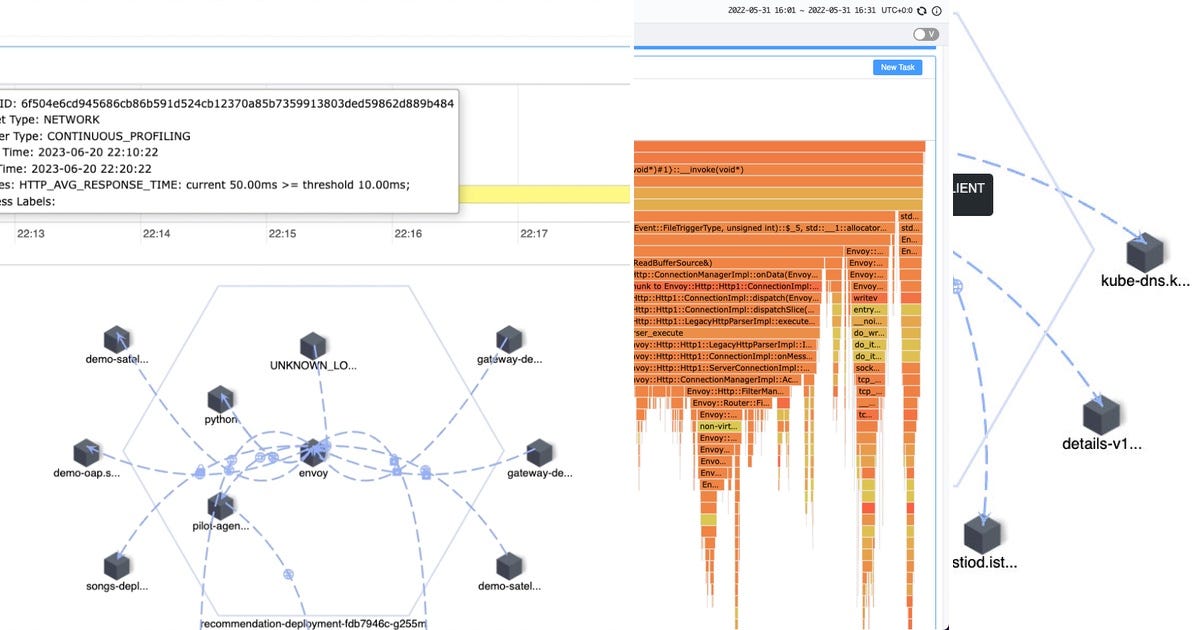 List: eBPF | Curated by Apache SkyWalking | Medium