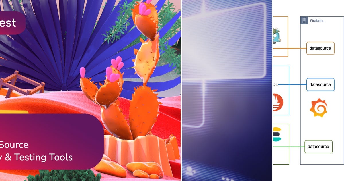 List: Observability | Curated by Manish Kumar | Medium