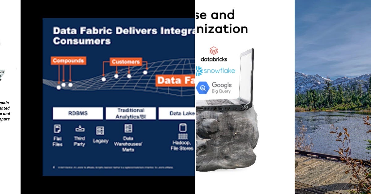 List: Lakehouse | Curated by Ivan | Medium