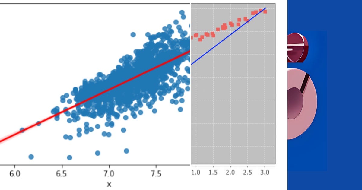List: Regression | Curated by Simonlevisgamboa | Medium