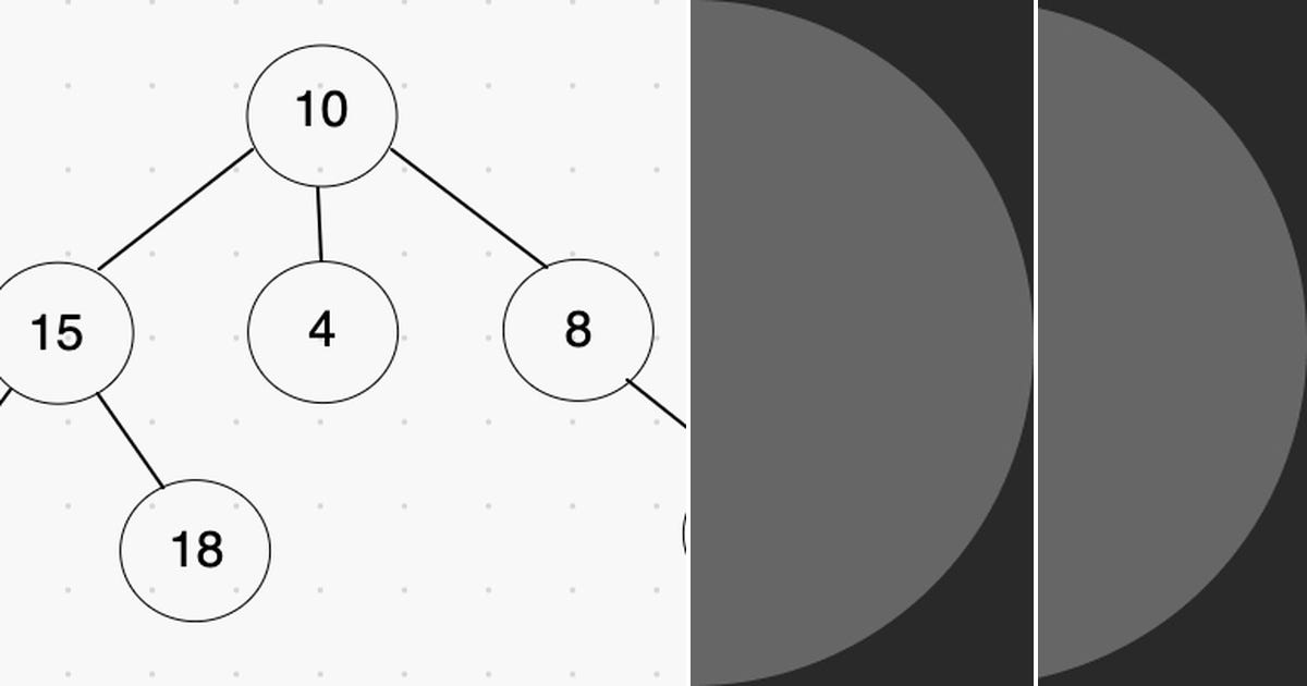 List: trees | Curated by Santosh more | Medium
