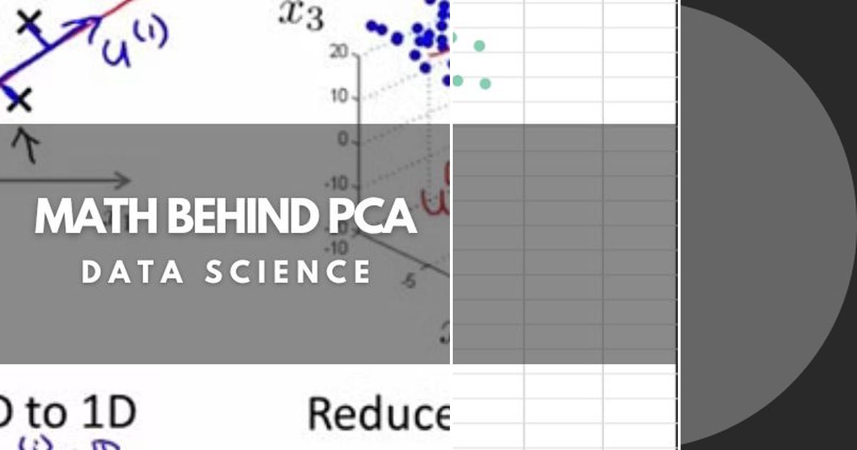 List: PCA | Curated by Yin-Tien Wang | Medium