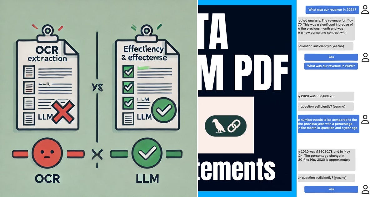 List: AI | Curated by Rakesh Kumar | Medium