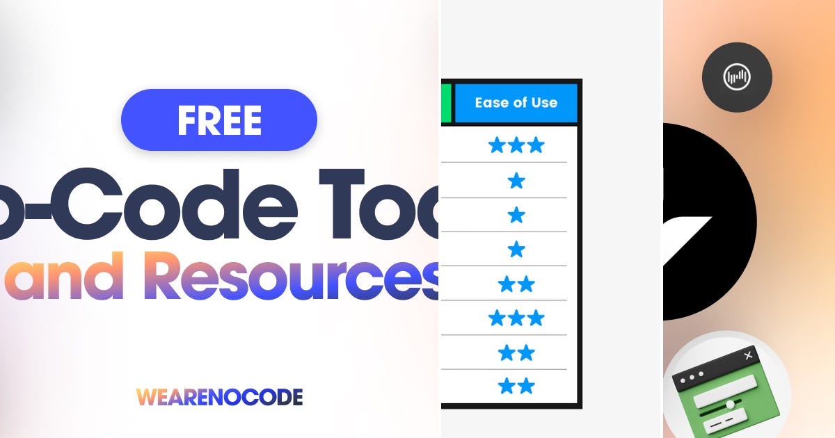 List: Low Code | Curated by Scott Cadreau | Medium