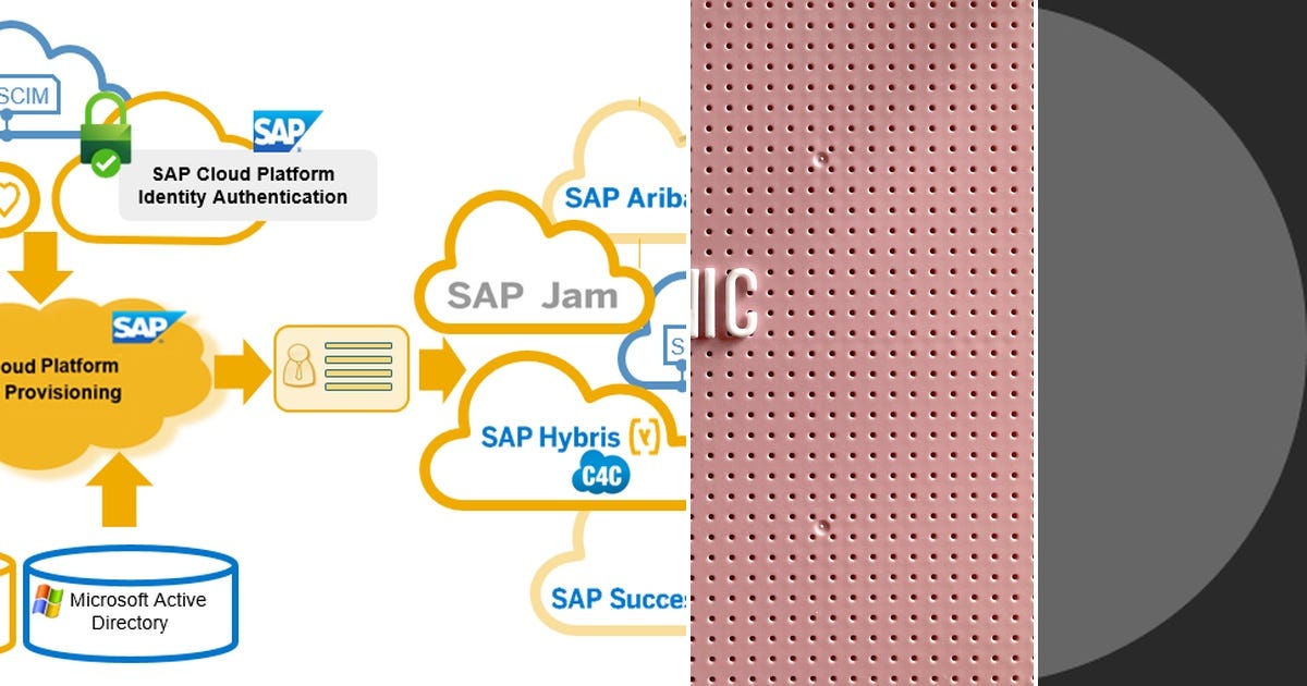 List: cs | Curated by aylin | Medium