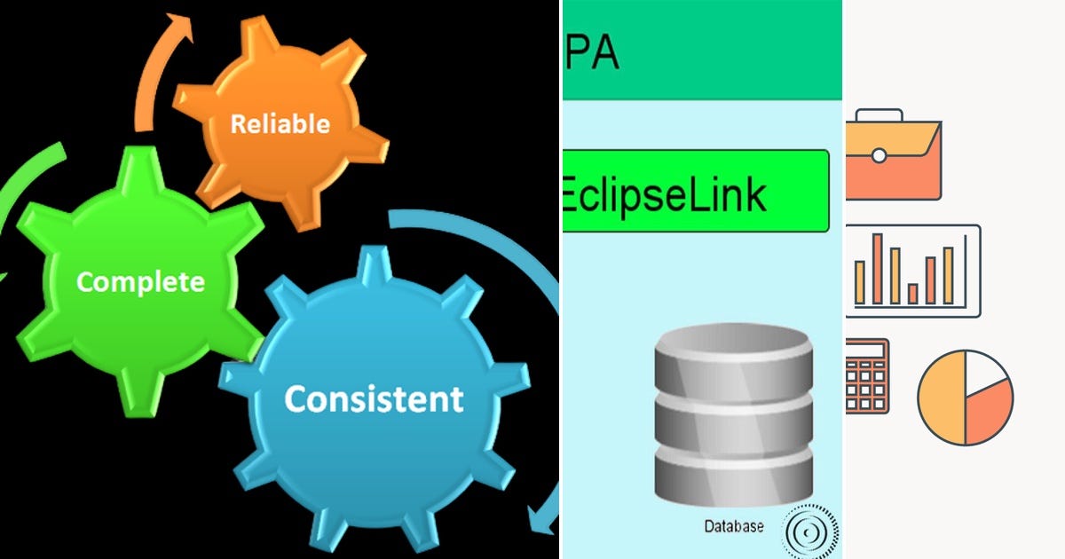 List: Concurrency | Curated by GYANESH ANAND | Medium