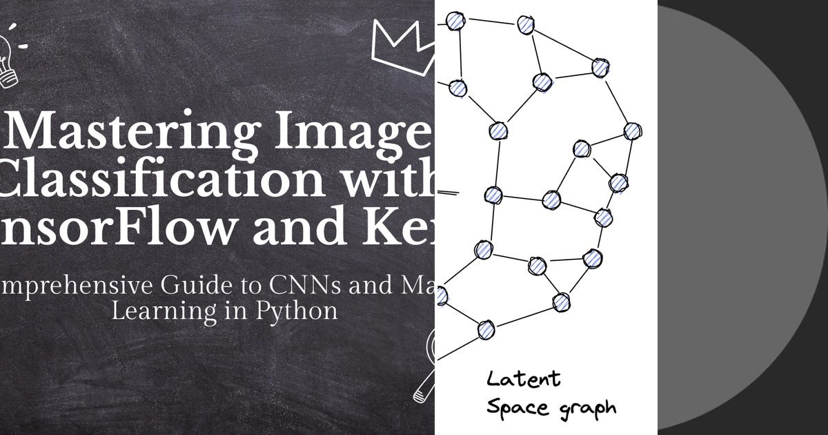 List: Real examples | Curated by Jeremy Verdo | Medium