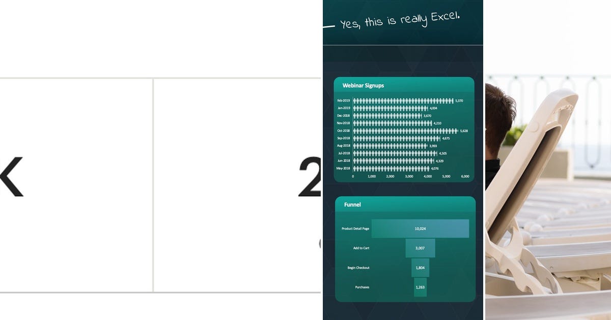 List: Excel | Curated by Bjsystemjobb | Medium