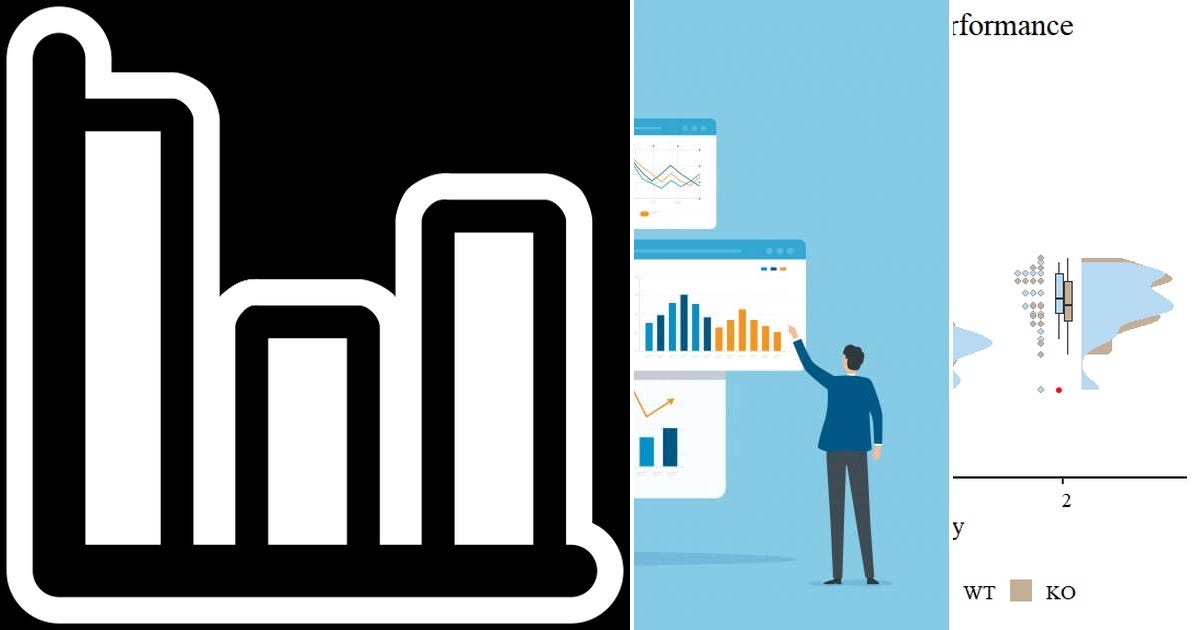 List: Statistics | Curated by Alex Watcher | Medium