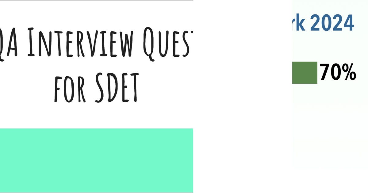 List Qa Curated By Sadhanasiddaraju Medium