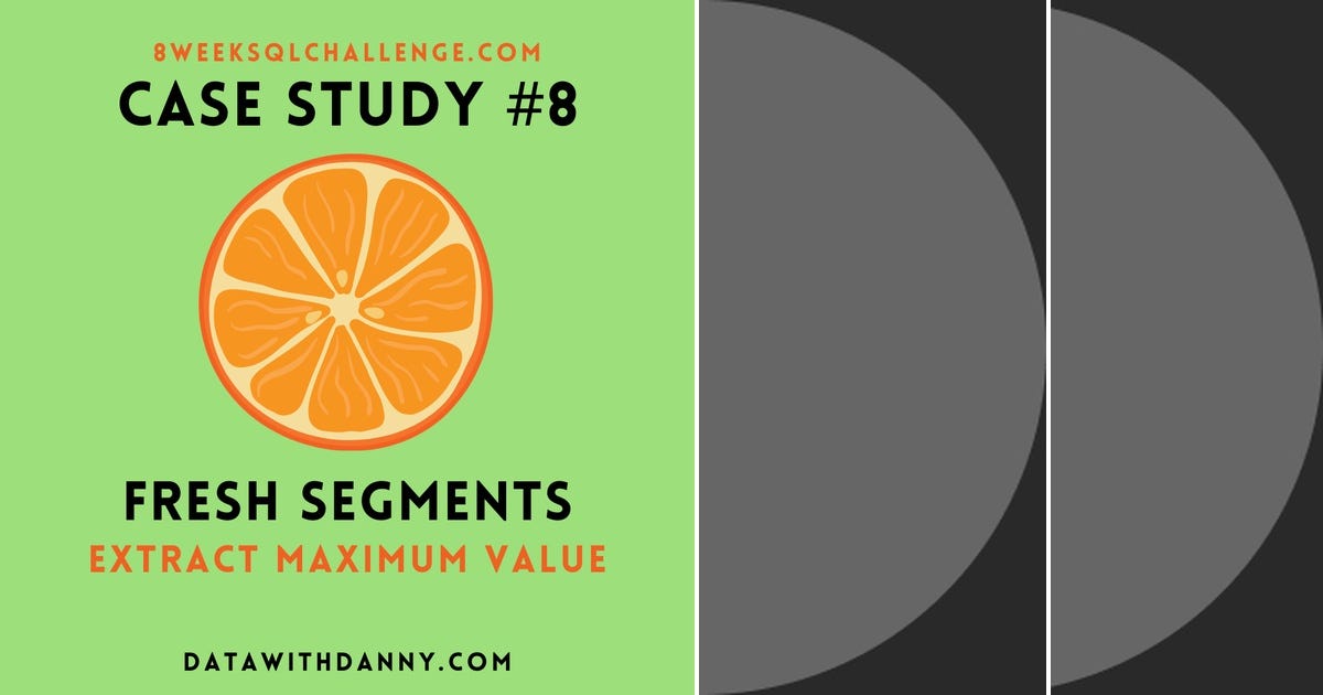 List: Case study | Curated by Gayuabhi | Medium