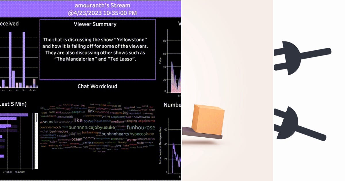 List: Tools | Curated by Meisam Rezaei | Medium