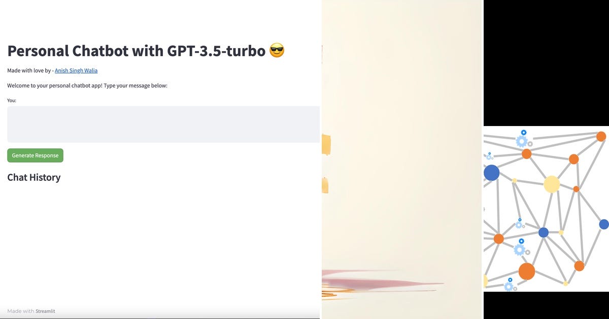 List: OpenAI | Curated by Trefoil Analytics | Medium
