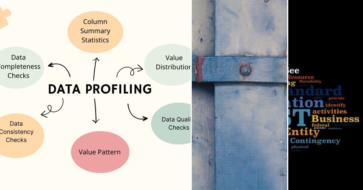 List: BI Tools | Curated by kyle wellendorff | Medium
