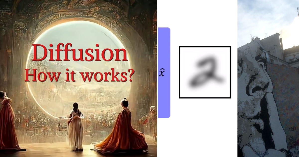 List: Diffusion related | Curated by WeiWei Knuths c | Medium