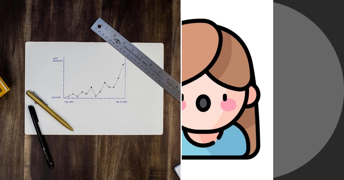 List: Linear Regression | Curated by Sachinchauhan | Medium