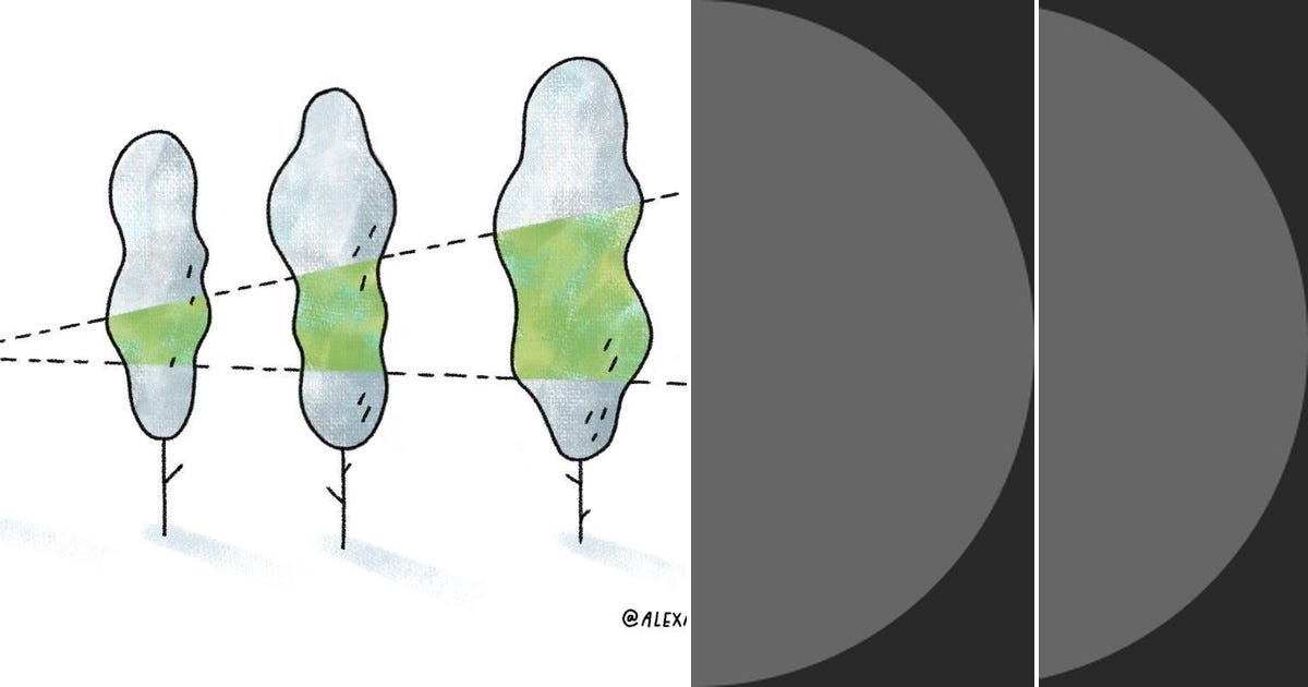 List: Inspo | Curated by Timeless Draft | Medium