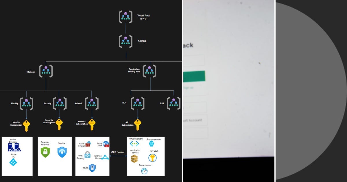 List: Architecture | Curated by Kunlesanni | Medium