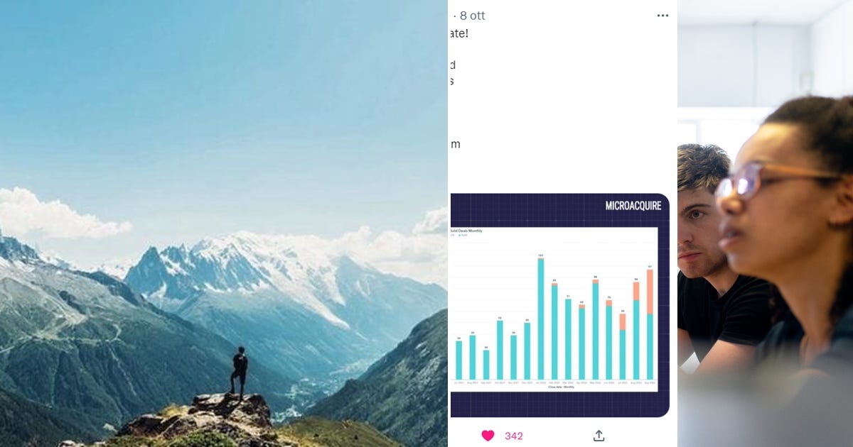 List: SaaS | Curated by King Solomon Siao | Medium