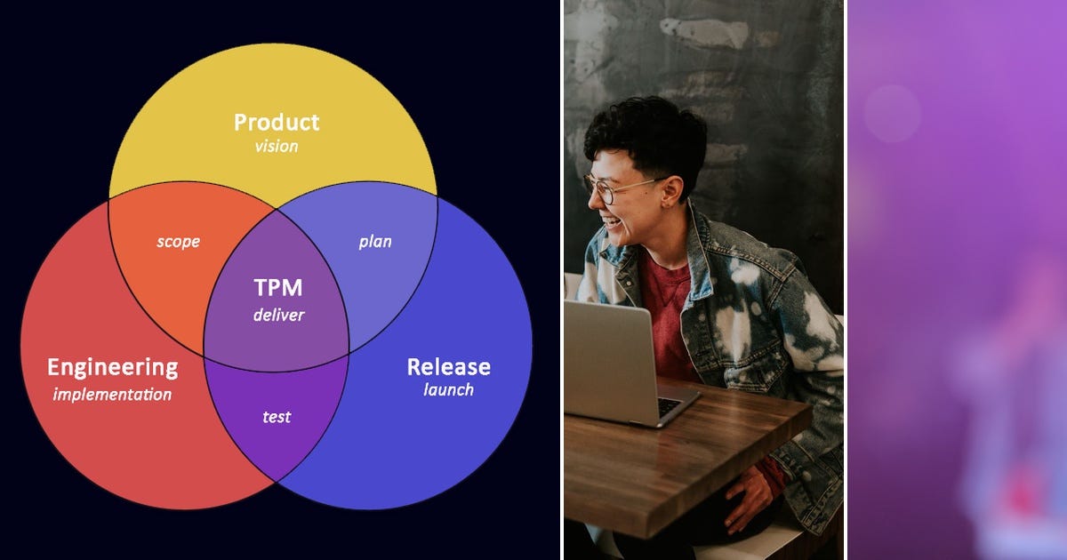 List: TPM | Curated by Mohd Saif | Medium