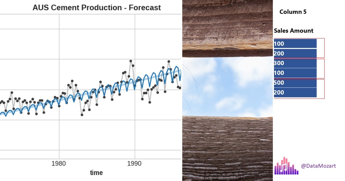 List: Data | Curated by Damian Gil | Medium