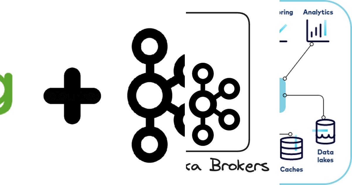 List Kafka Curated By Susan Rebecca Thomas Medium