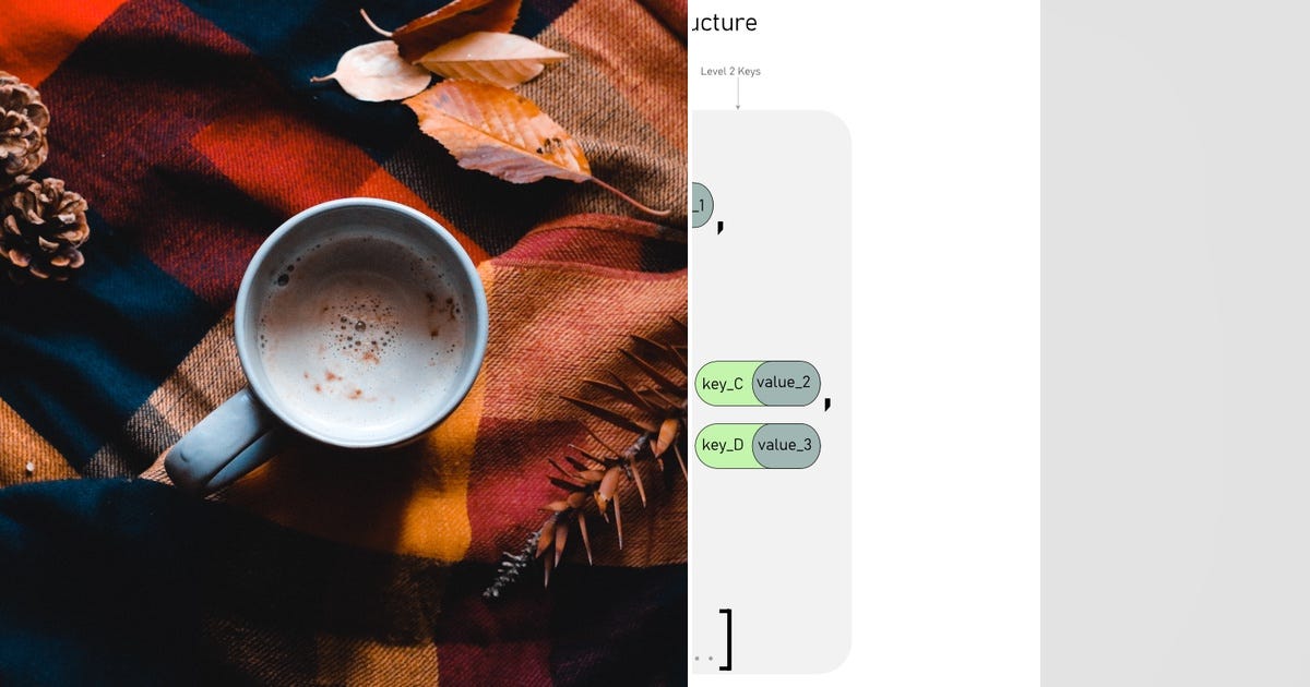List: Python | Curated by Stupossible | Medium