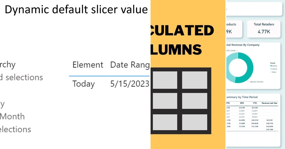 List: Power BI | Curated by Nicholas Veloso Lima | Medium