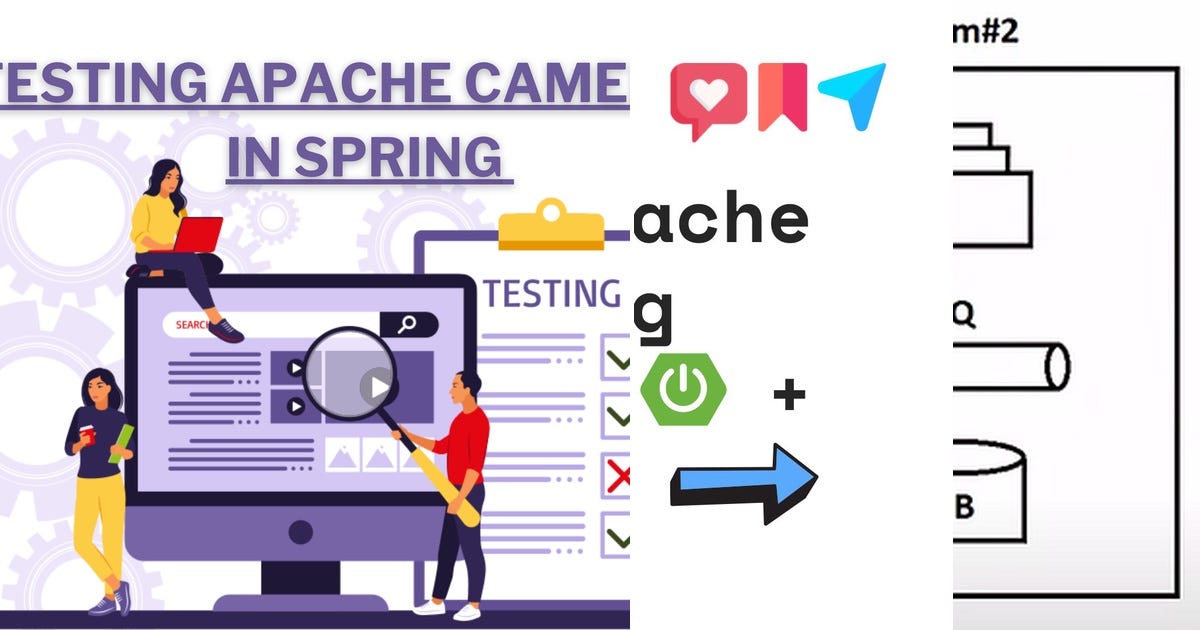 List: Apache camel | Curated by Harsha Balusu | Medium