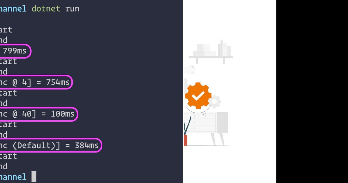 List: Parallel Programming | Curated by Malangraja | Medium