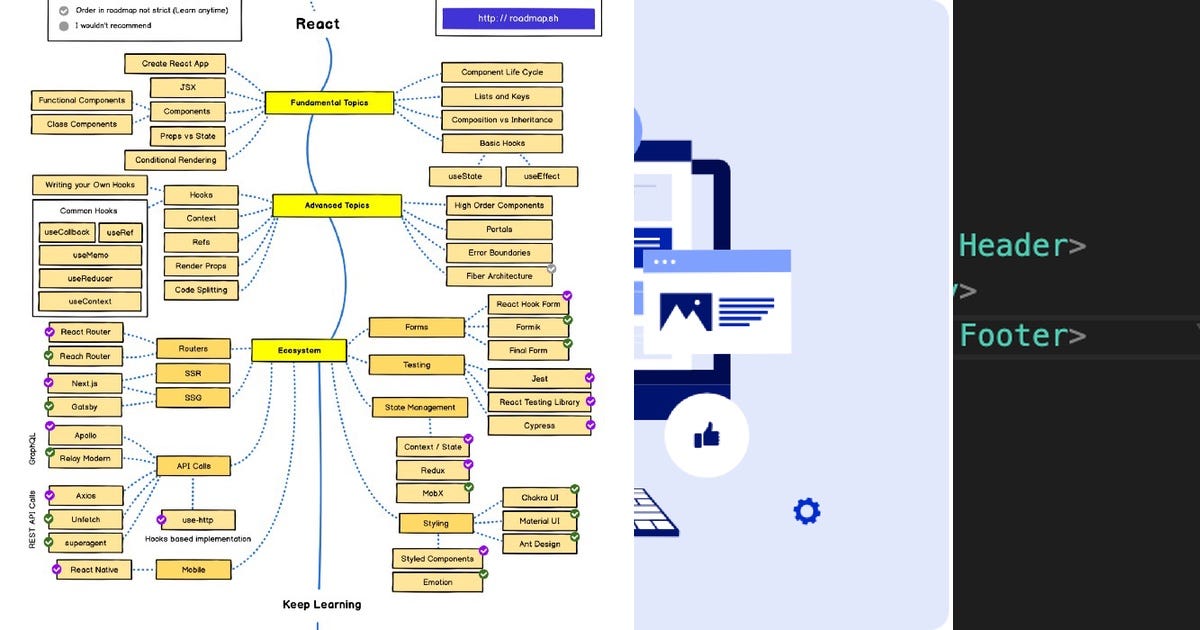 List: React | Curated by Gerardo Blanco | Medium