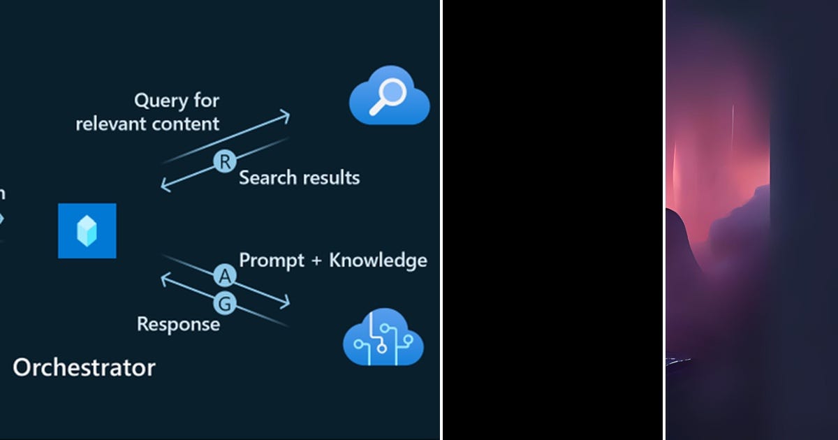 List: AI Agent | Curated by Cubean Liu | Medium