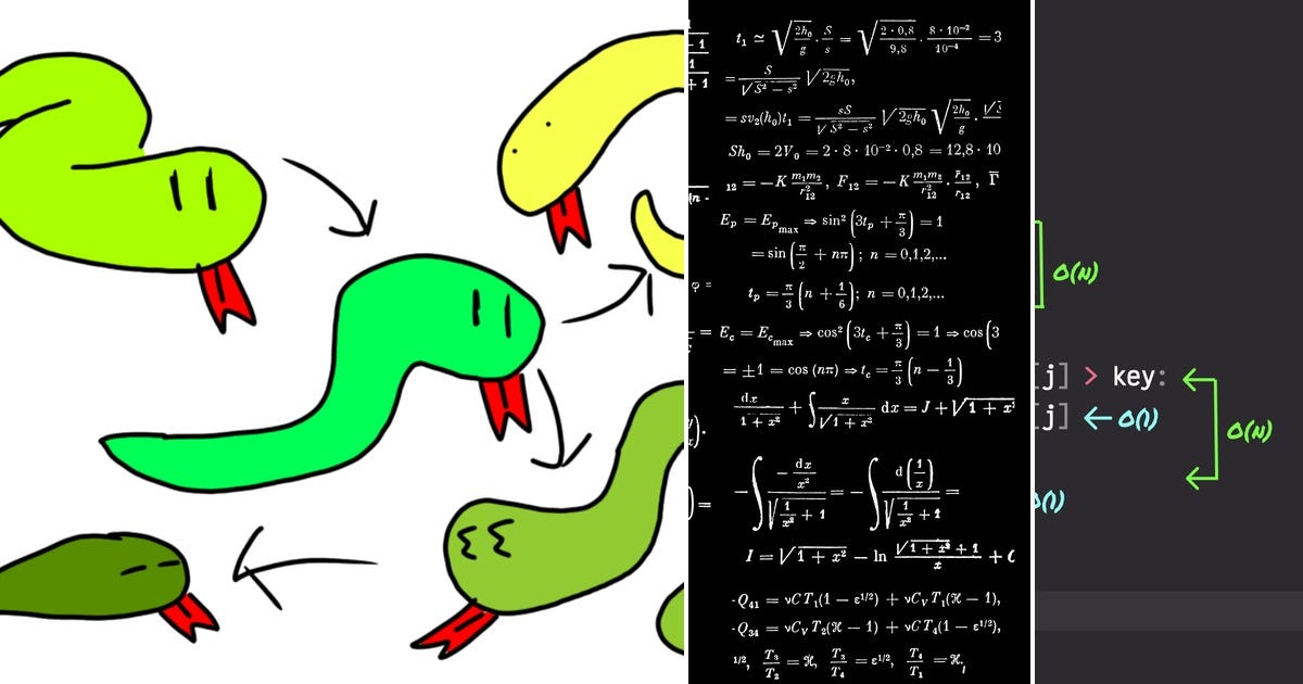 List: Python | Curated by Anto Vrsalovic | Medium