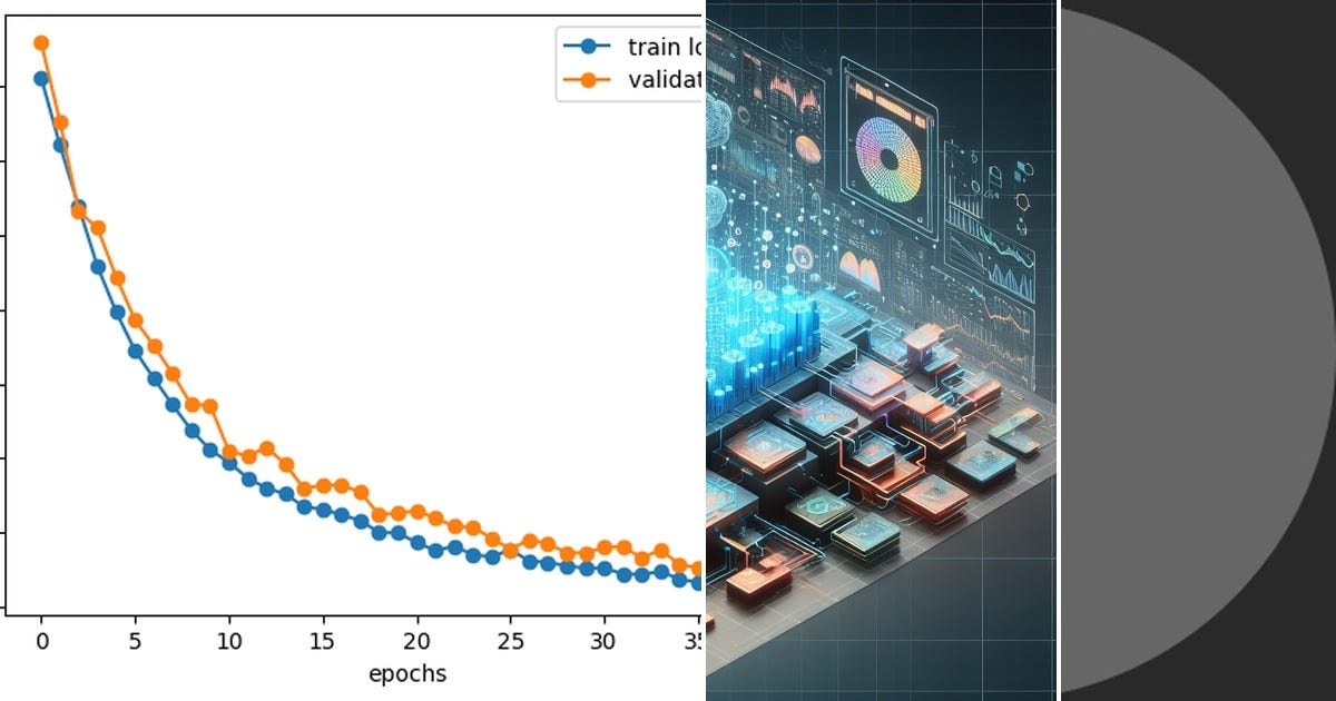 List: PyTorch | Curated by Nick Solomon | Medium