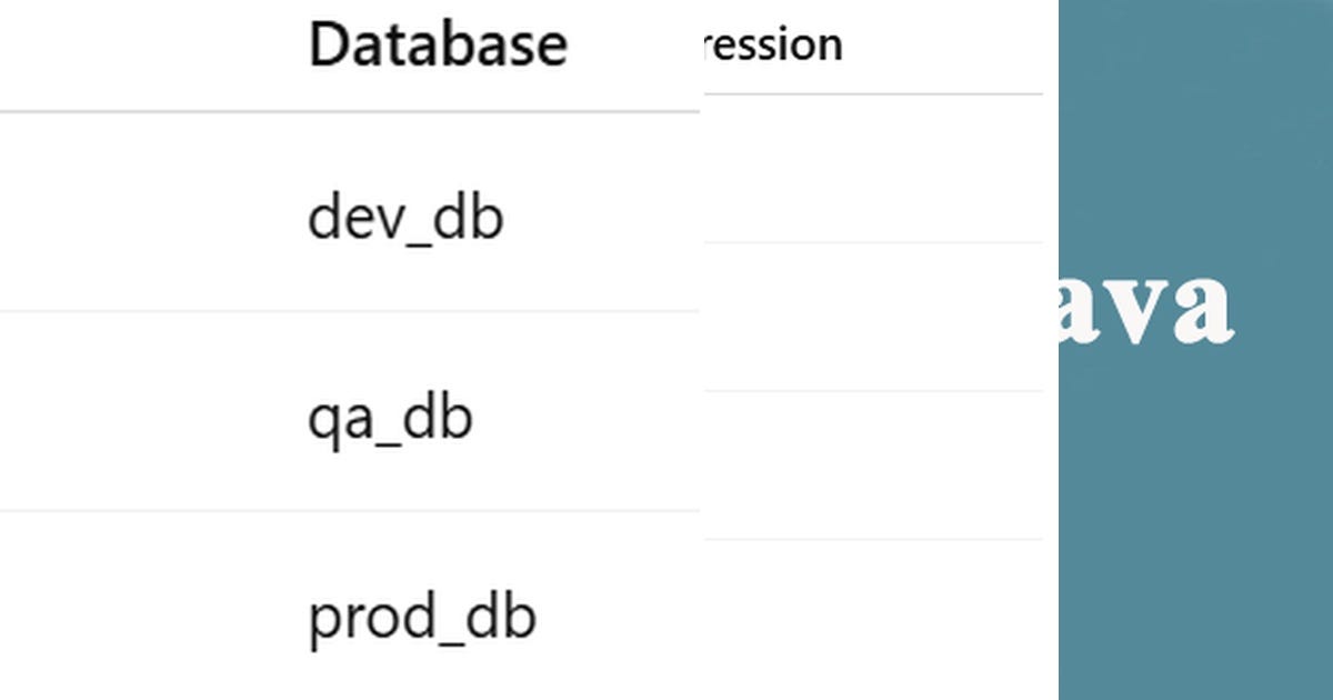 List: Java | Curated by Basak | Medium