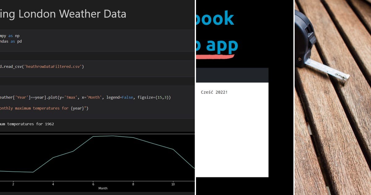 List: HTML stand alone | Curated by Jorge | Medium