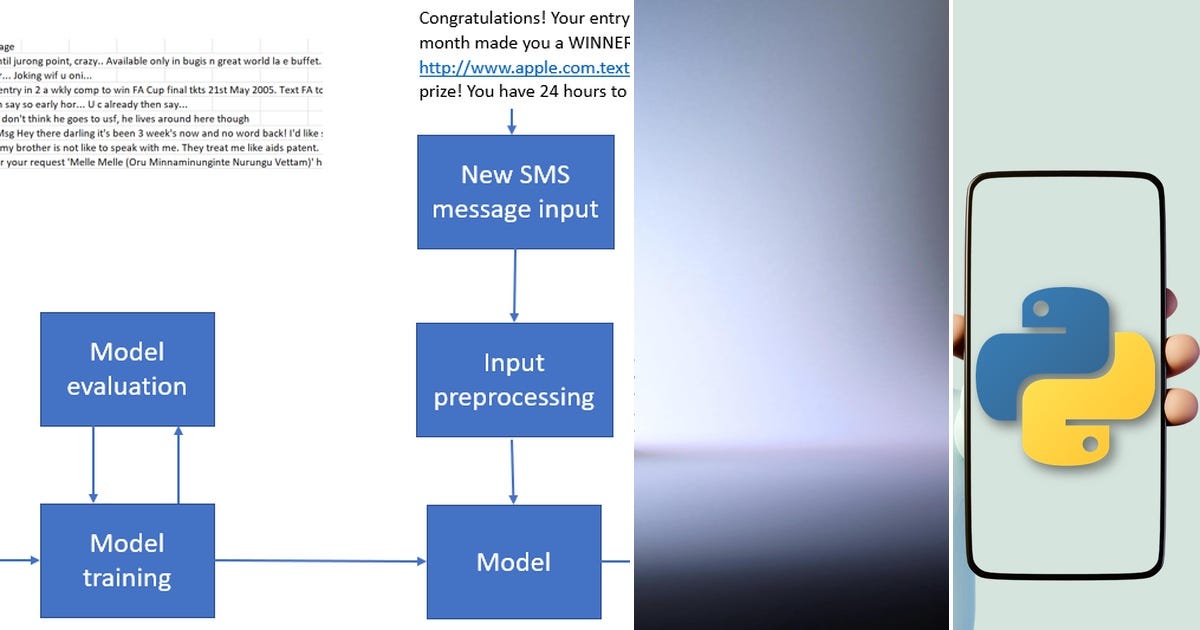 List: NLP | Curated by Victorashioya | Medium