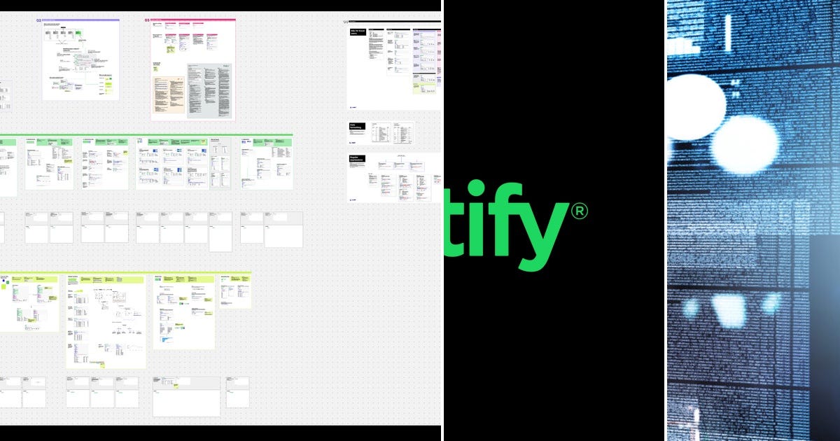 List: Data science project ideas | Curated by Bridget Silha | Medium